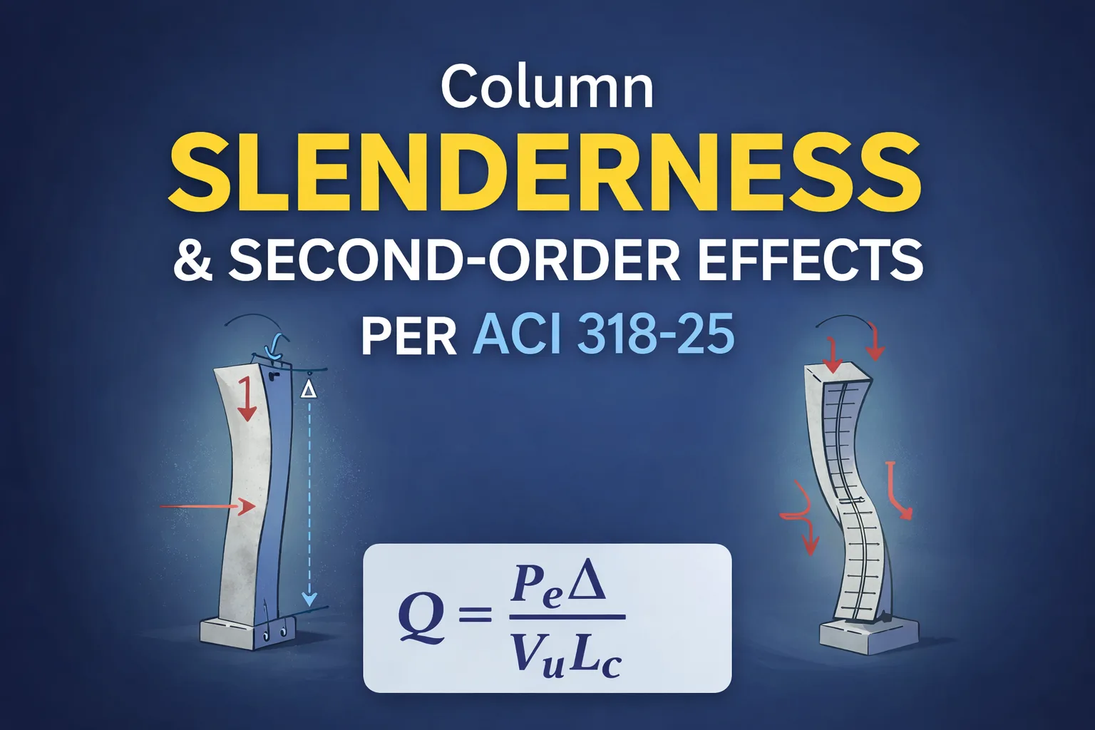 Column Slenderness and Second-Order Effects as per ACI 318-25